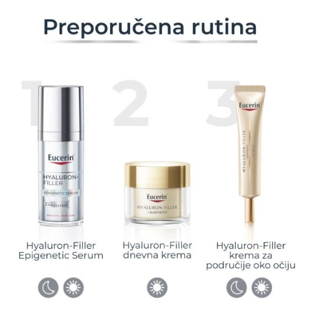 EUCERIN HYALURON FILLER EPIGENETIC SERUM 30 ML | On-line Apoteka Janković