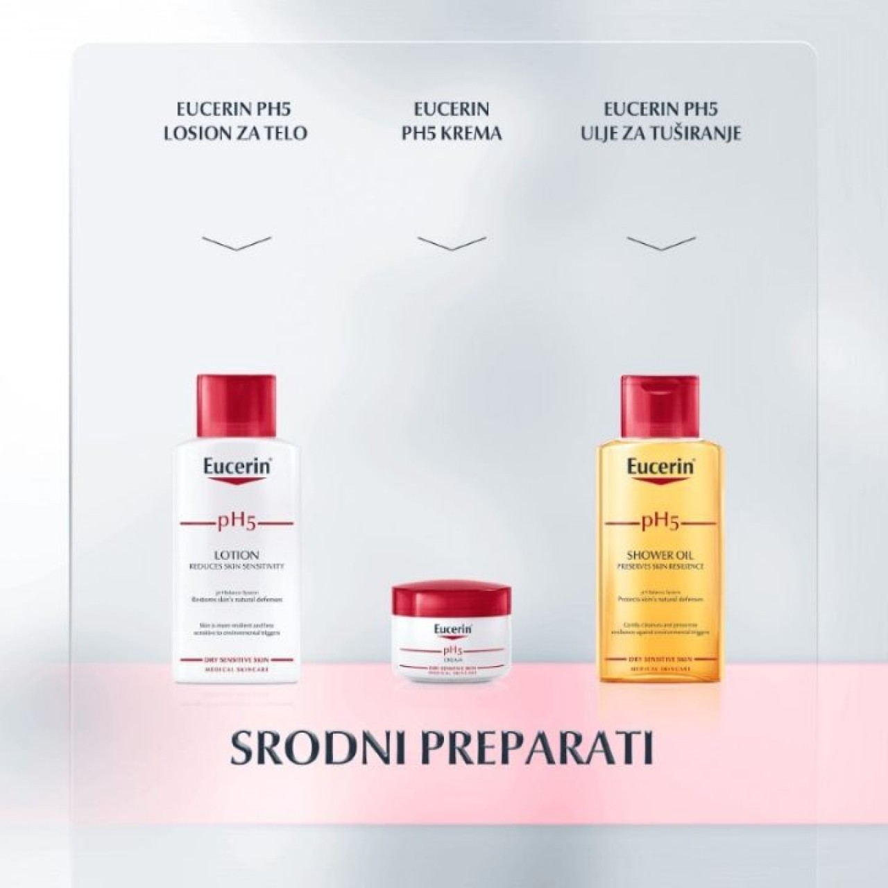 EUCERIN LOSION ZA INTIMNU HIGIJENU 250ML | On-line Apoteka Janković