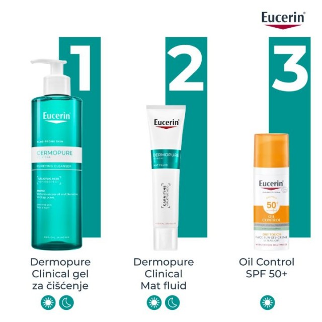 EUCERIN DERMOPURE CLINICAL MAT FLUID 40ML | On-line Apoteka Janković