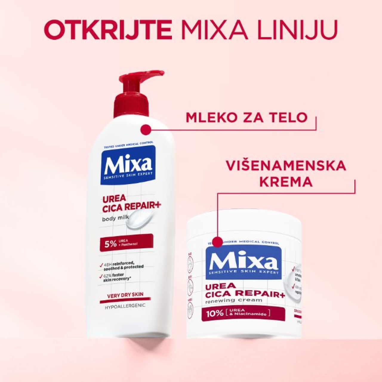 MIXA UREA CICA REPAIR+ 10% KREMA 400ML | On-line Apoteka Janković